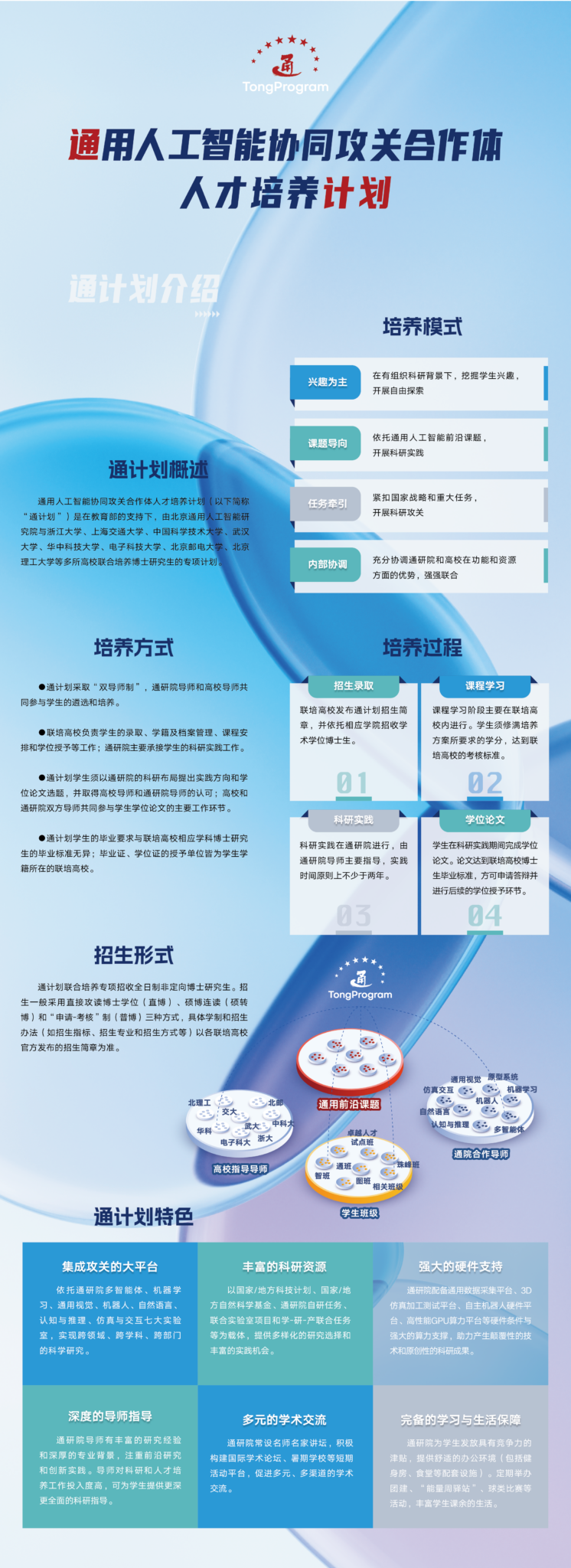 TongProgram-2024 - 北京通用人工智能研究院BIGAI